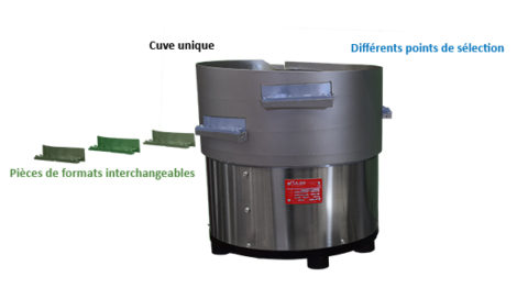 Bol Vibrant Flexible - Le FLEX - PULSA Bols Vibrants